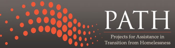 Supportive Housing Communities | History